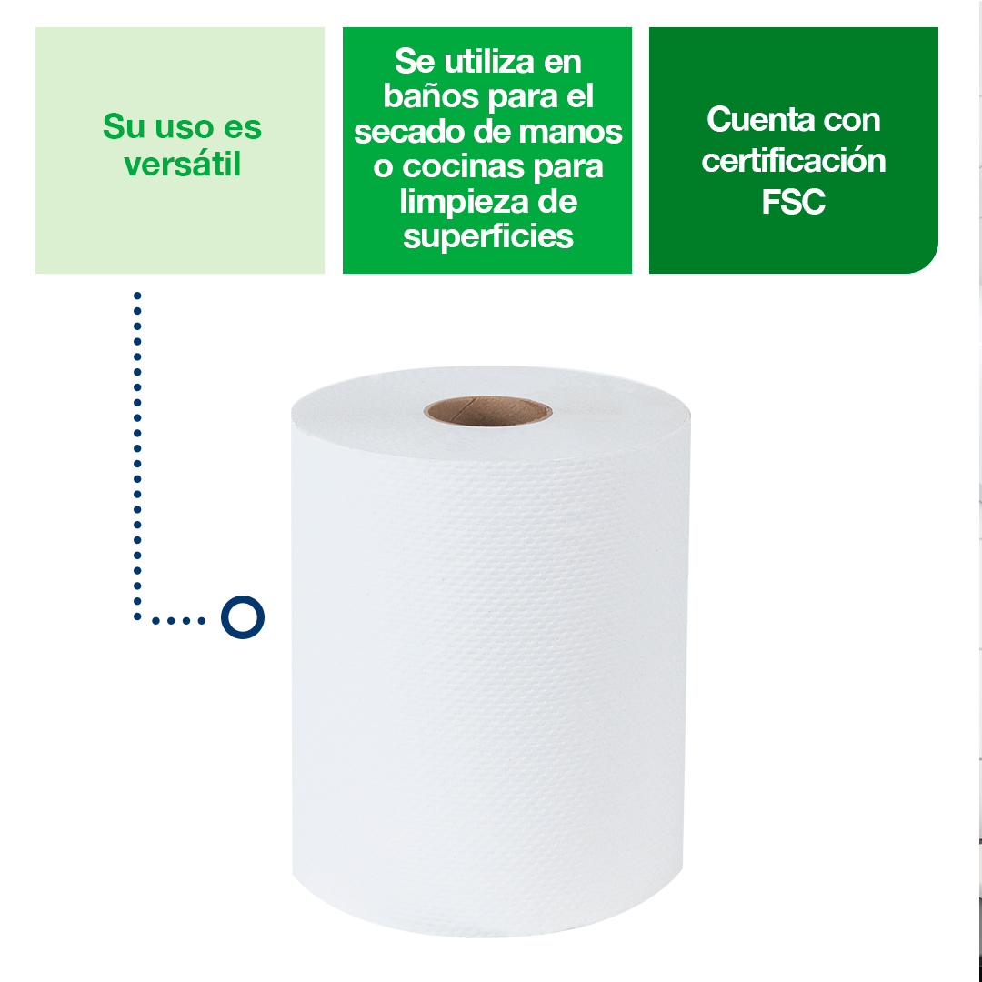 TORK Universal Toalla en Rollo 6/180m HS – B2B Tork