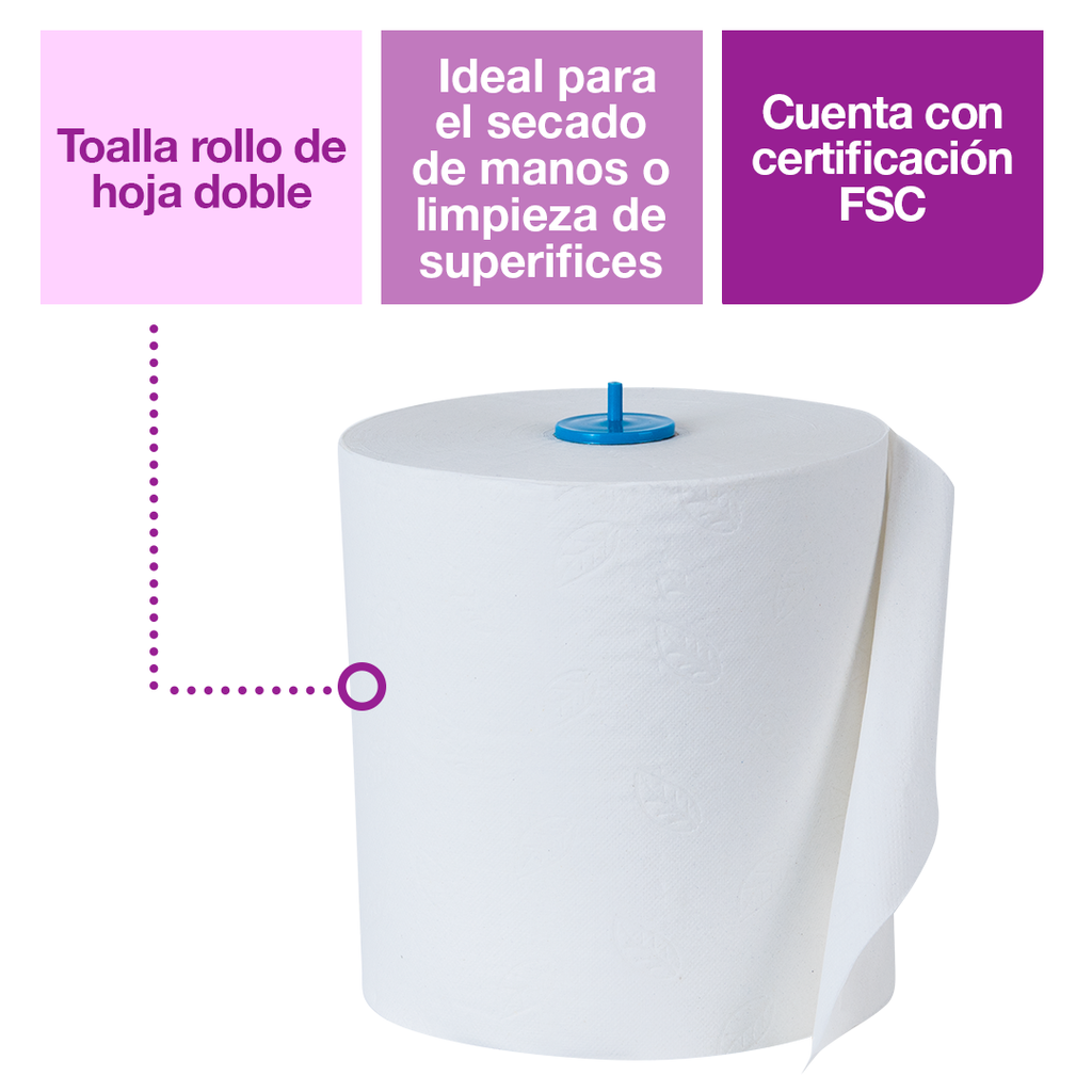 TORK Premium Higiénico Tradicional 48/500's HD – B2B Tork